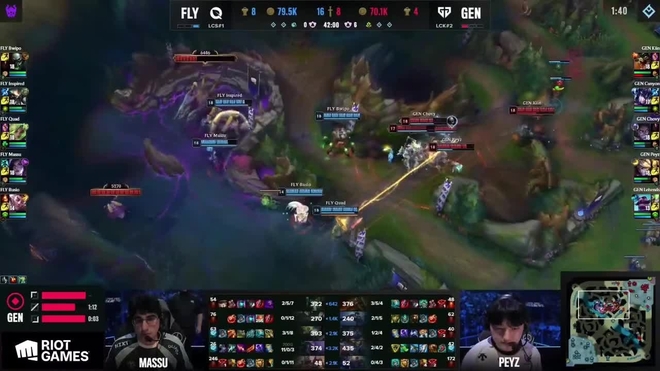 Worlds LoL 2024: FlyQuest roza la 'machada' histórica ante un Gen.G que ...