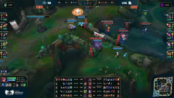 LUA Gaming, el equipo de Iago Aspas y Ana Peleteiro, asciende a la ...