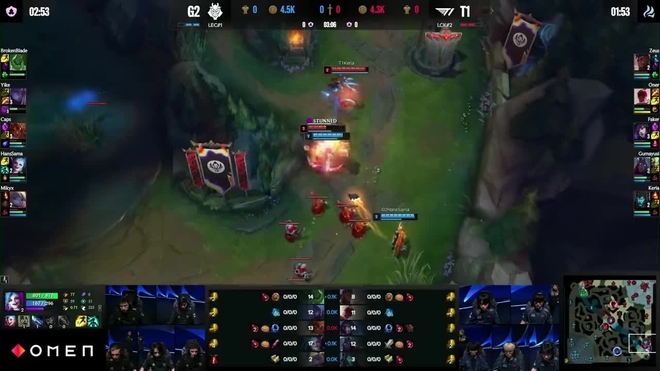 MSI: G2 rema para morir en la orilla ante el T1 de Faker en el MSI | Marca