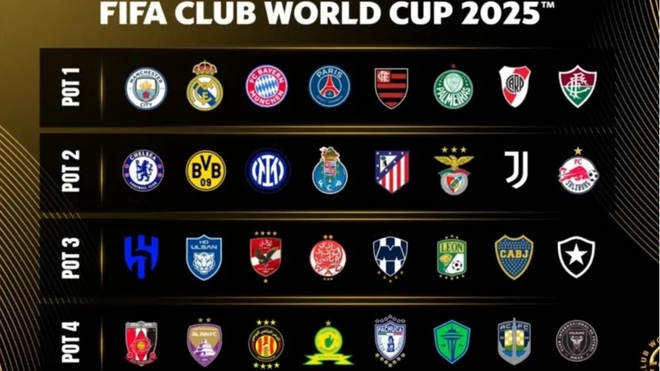 Ya se conoce la composición de los bombos del Mundial de Clubes 2025