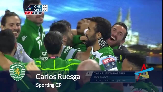 El 'gol del año' en la Champions lo marcó el 'Hispano' Carlos Ruesga ...